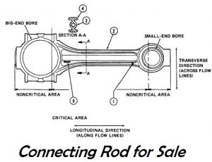 Engine Connecting Rods and Connecting Rod Replacement